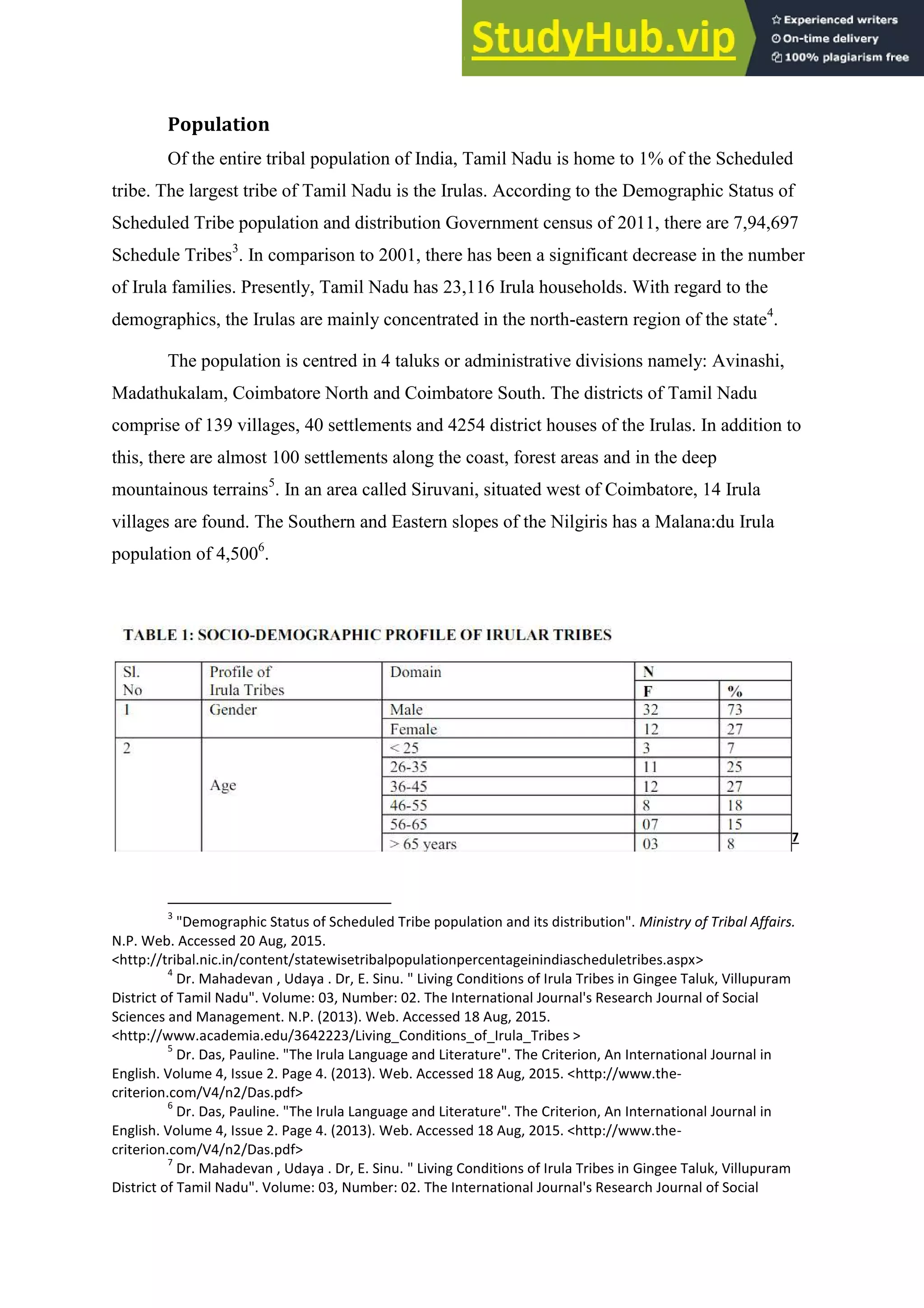 An analysis of Social Organisaion and Customs of The Irula Tribe.pdf