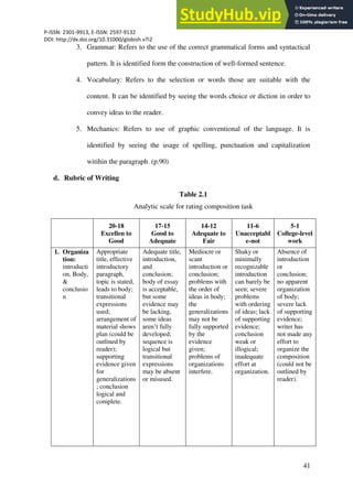 An Analysis Of Students Writing Skill In Paragraph Writing | PDF