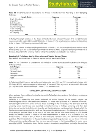 An Analysis Of The Graduate Dissertations And Theses On Teachers ...