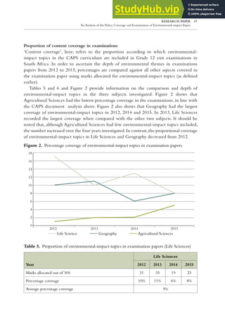 An Analysis Of The Policy Coverage And Examination Of Environmental ...