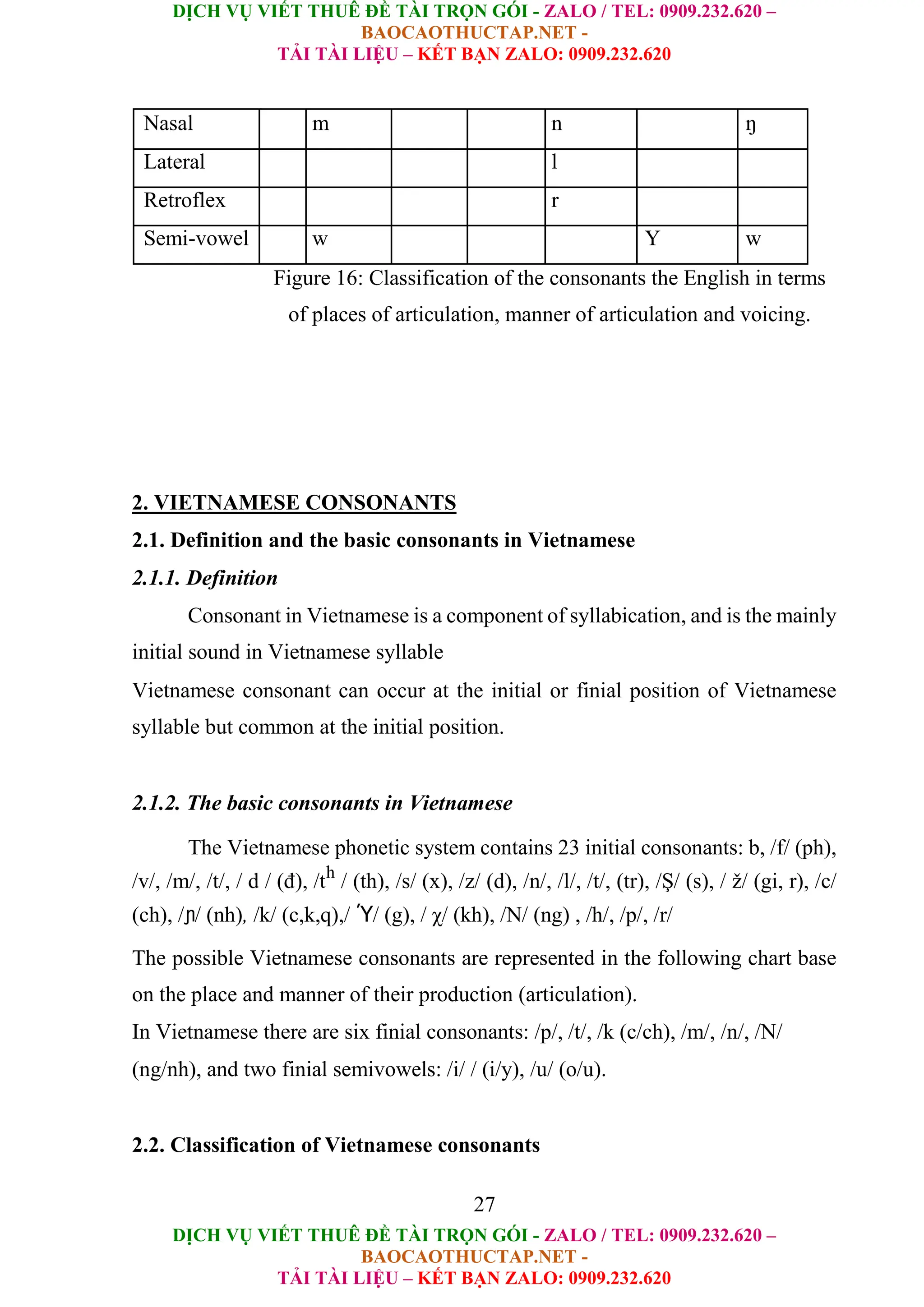 An Analysis On Consonants In English And Their Comparison In Vietnamese ...