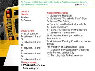 An Analysis on Distribution of Traffic Faults in Accidents Based on ...