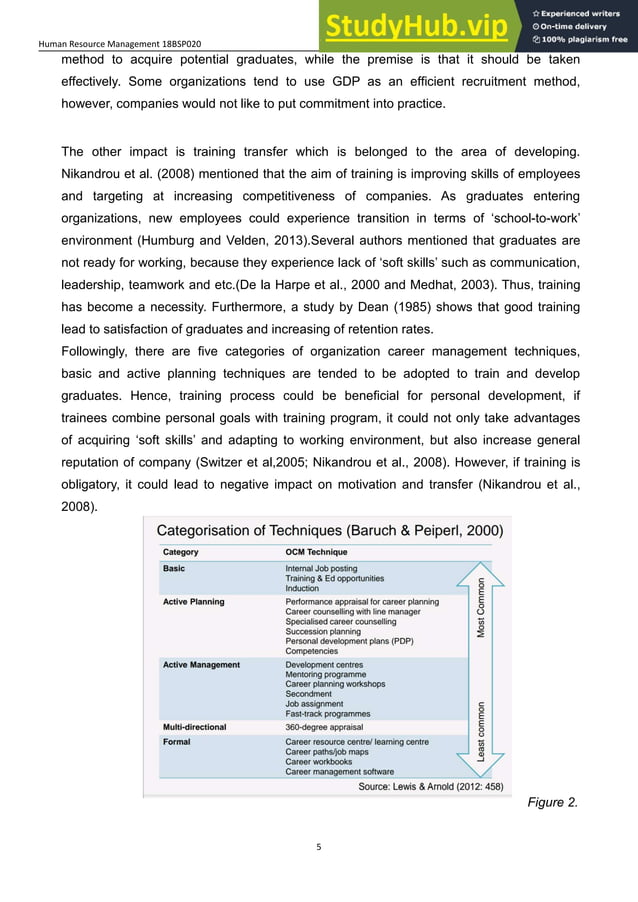 An Analysis On The Impact Of Graduate Development Programmes On ...