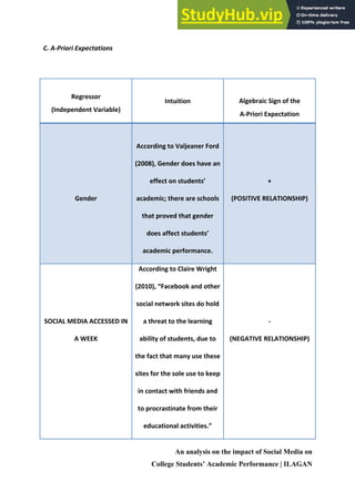 An Analysis On The Impact Of Social Media On College Students Academic ...