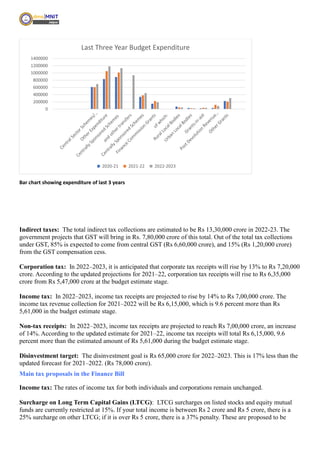 An Analysis on Union Budget | PDF