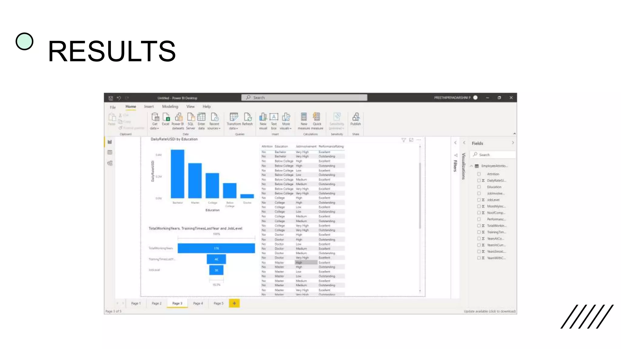 AN ANALYSIS PORTAL FOR HR DATA OF SCT.pptx | Computer Software and ...