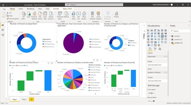 AN ANALYSIS PORTAL FOR HR DATA OF SCT.pptx | Computer Software and ...
