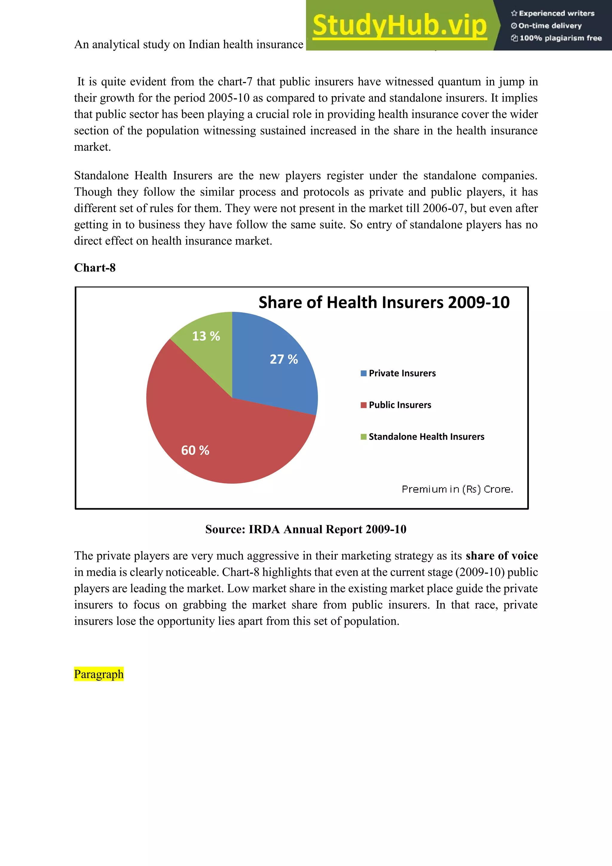 An Analytical Study On Indian Health Insurance Sector And Its ...