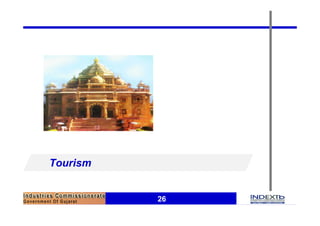 Anand - District Profile | PDF