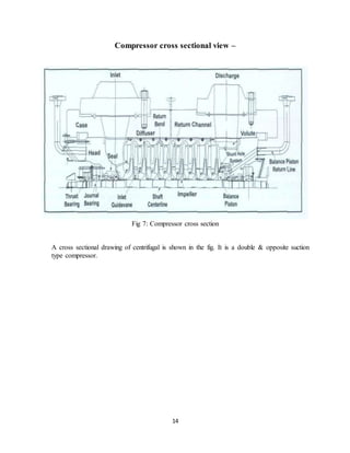 IFFCO Industrial Presentation Report | PDF