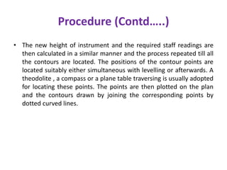 surveying contouring | PPTX