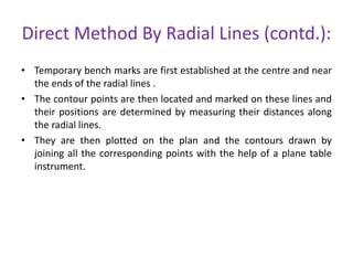 surveying contouring | PPTX