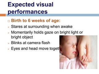 Anand development of vision in children | PPTX