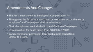 Consumer Protection Act, Workman compensation act, Medical Indemnity ...