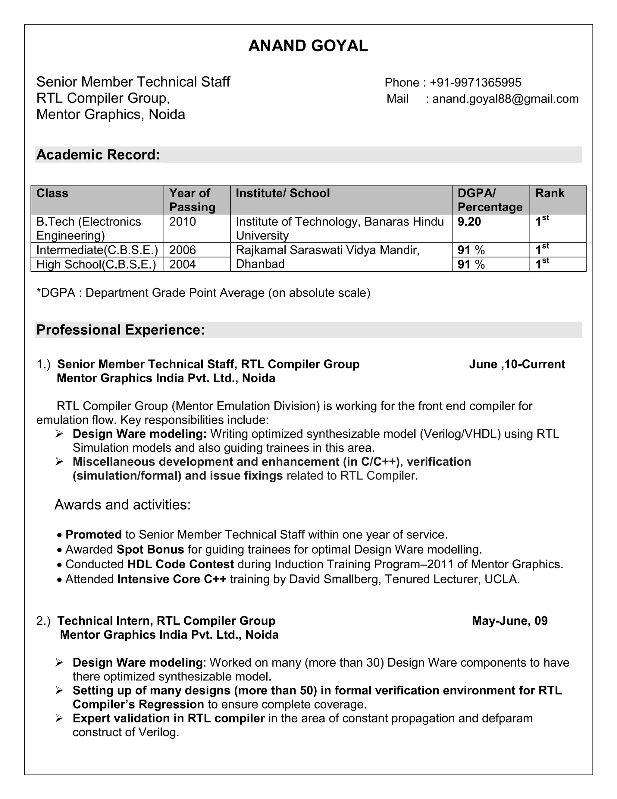 Anand Goyal | PDF