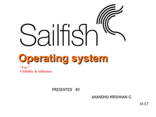 Sailfish Os Logo