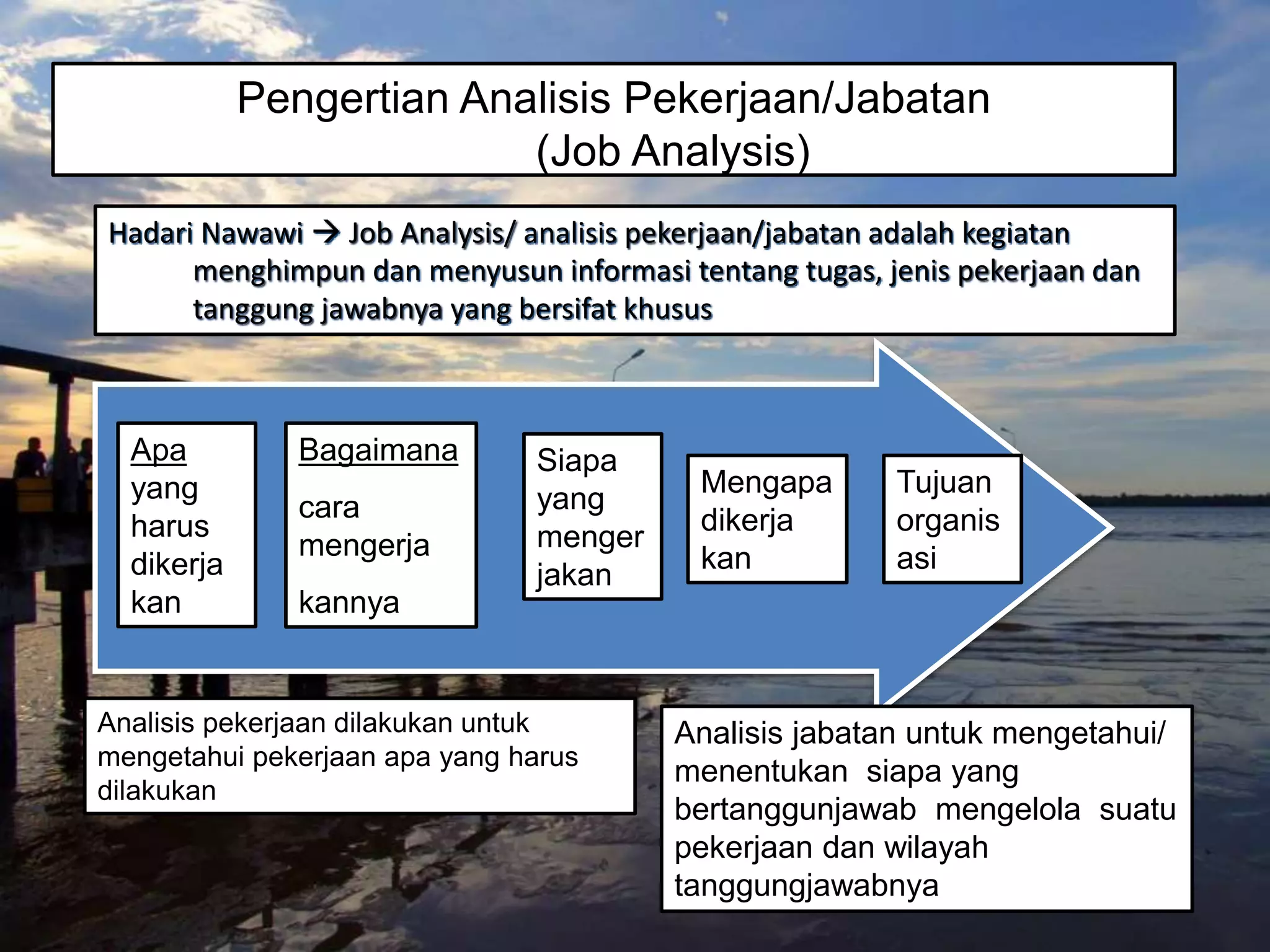 ANALISIS PEKERJAAN | PPTX