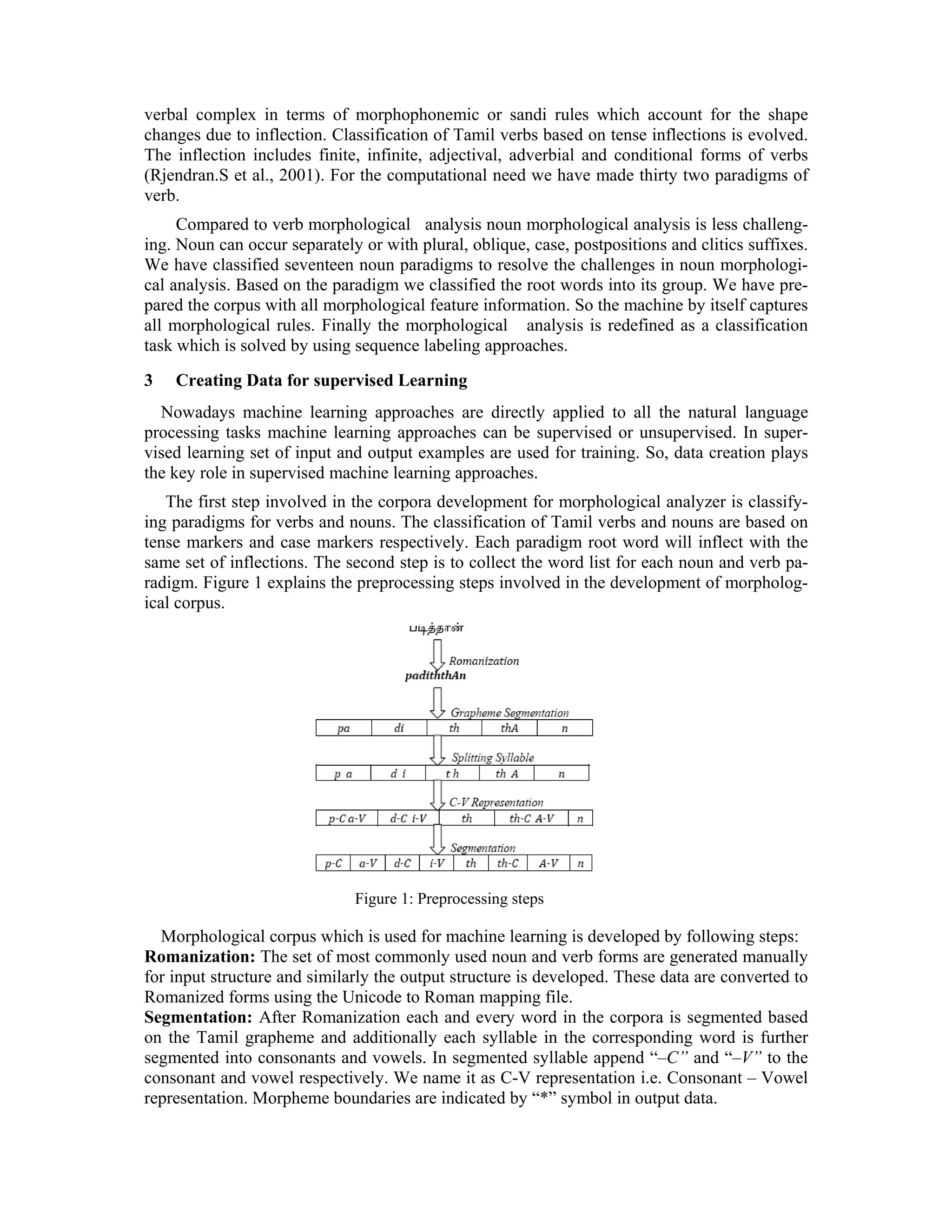 Anandkumar novel approach | PDF