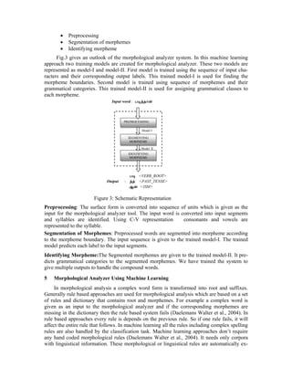 Anandkumar novel approach | PDF