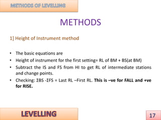 levelling and contouring | PPTX