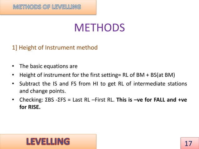 levelling and contouring | PPTX | Maps & Navigation