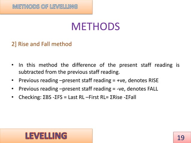 levelling and contouring | PPTX | Maps & Navigation