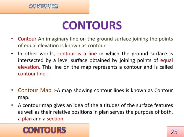 levelling and contouring | PPTX | Maps & Navigation