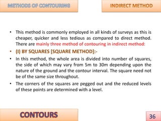levelling and contouring | PPTX