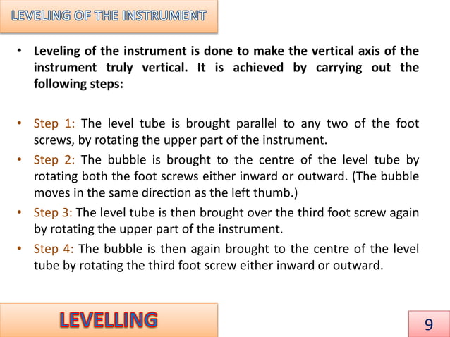 levelling and contouring | PPTX | Maps & Navigation