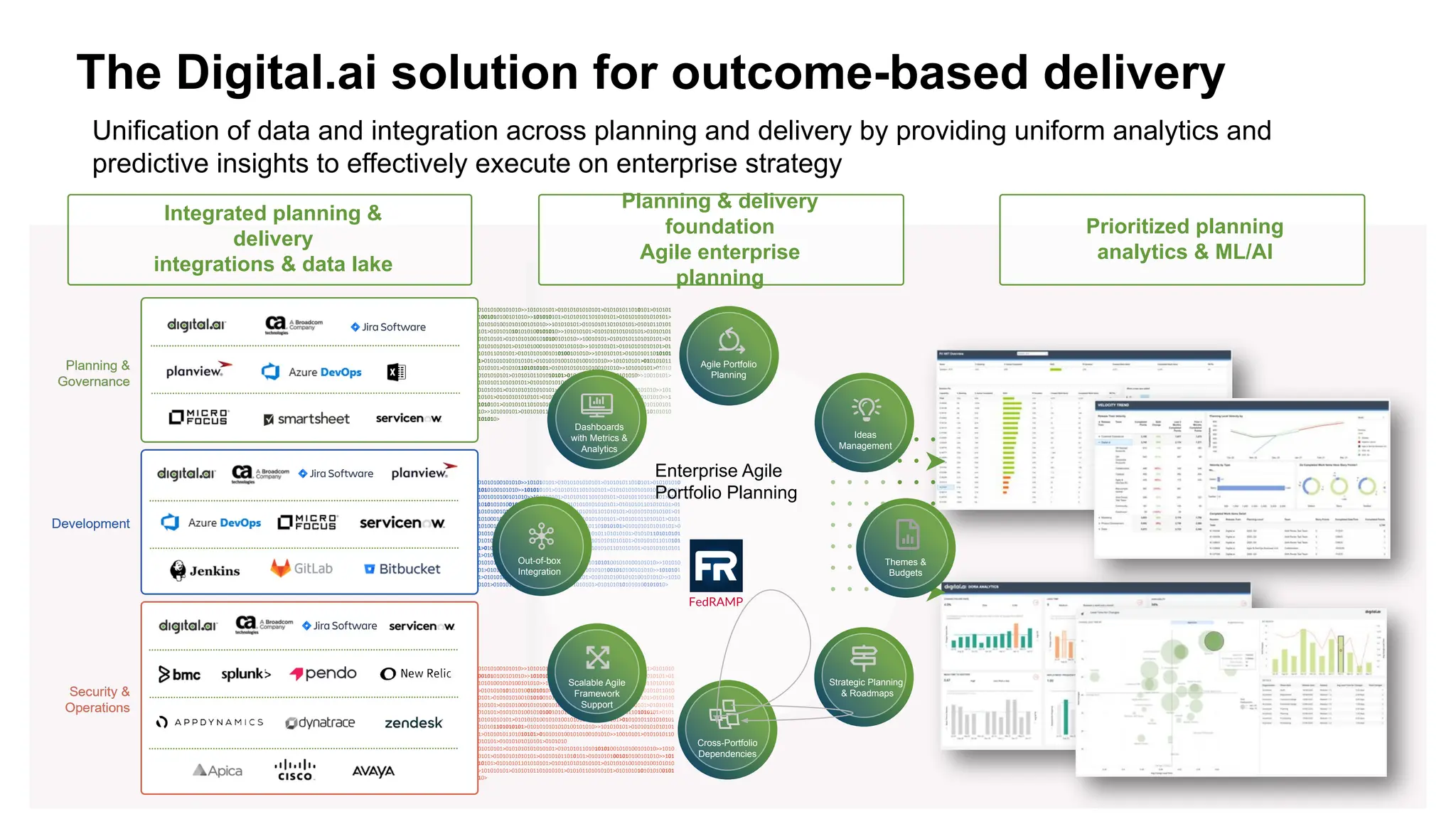 Agile Gurugram 30-31Aug 2024 | Next Generation Agile - Based on ...