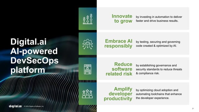 Agile Gurugram 30-31Aug 2024 | Next Generation Agile - Based on ...