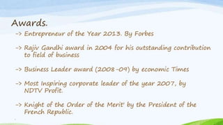 AnandMahindra-Nithish.pptx