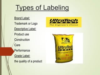 Ultratech Cement - Marketing | PPT