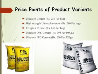 Ultratech Cement - Marketing | PPT
