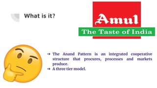 Anand pattern- simplified by Manvik Joshi | PPTX | Agriculture | Industries
