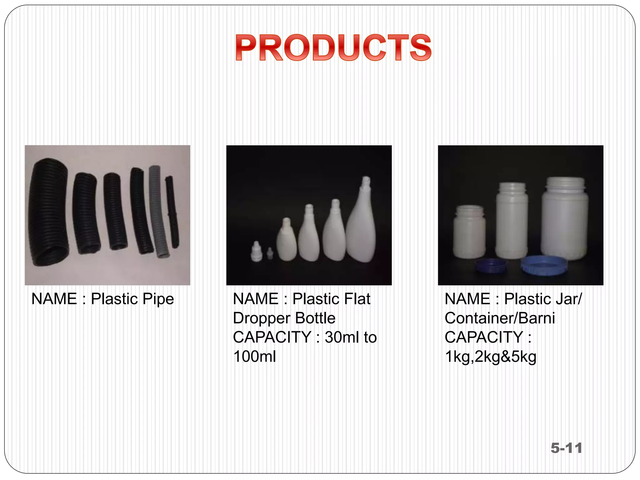 Anand polyplast private limited | PPTX