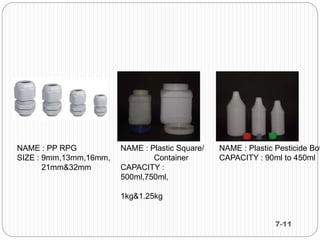 Anand polyplast private limited | PPTX