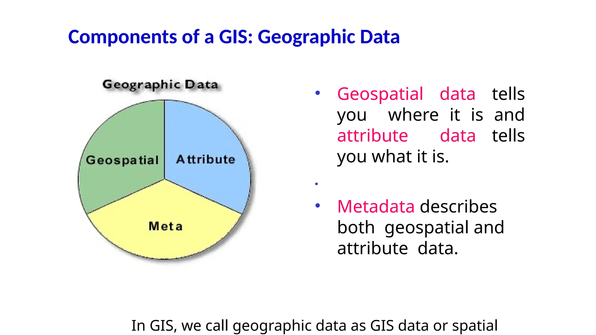 REMOTE SENSING AND GEOGRAPHICAL INFORMATION SYSTEM.pptx