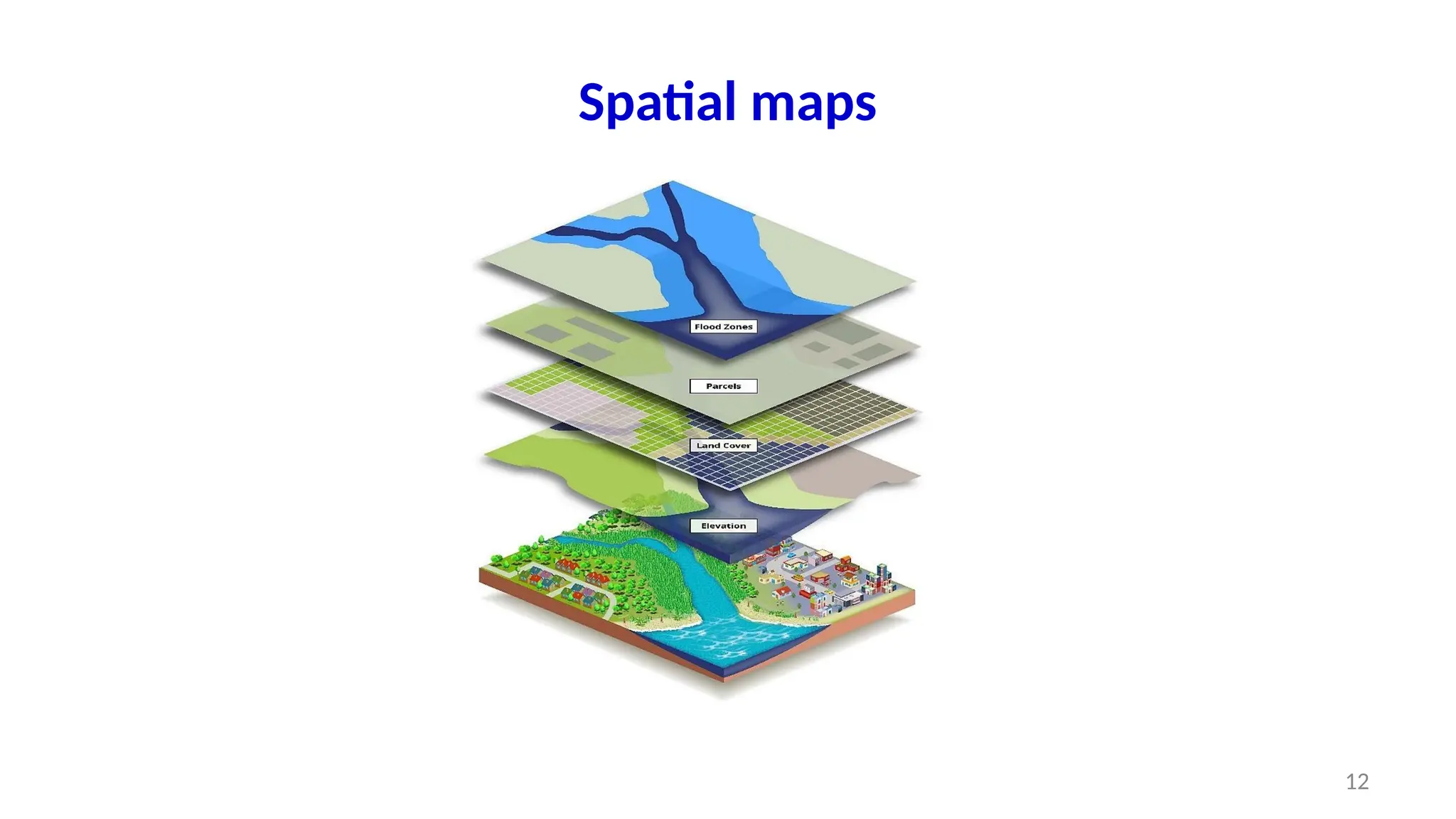 REMOTE SENSING AND GEOGRAPHICAL INFORMATION SYSTEM.pptx