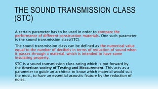 noise control of buildings | PPTX