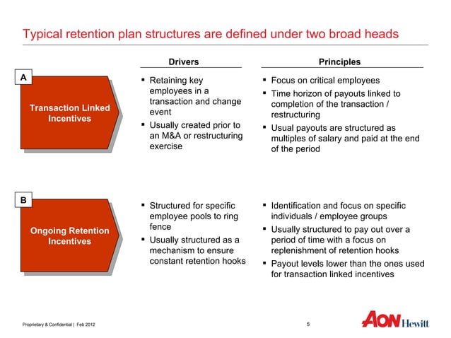 Rewards as a Retention Framework | PPT