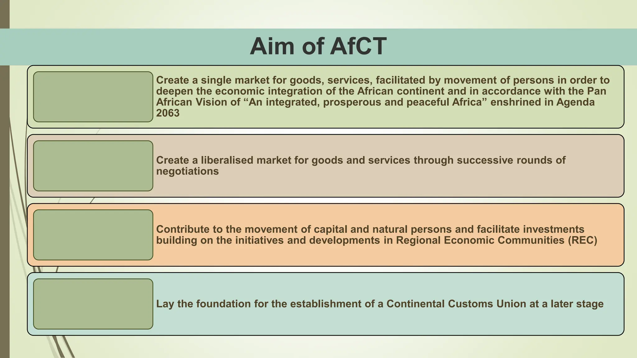 Imperatives of African Continental Free Trade Area (Afcfta) Agreement ...