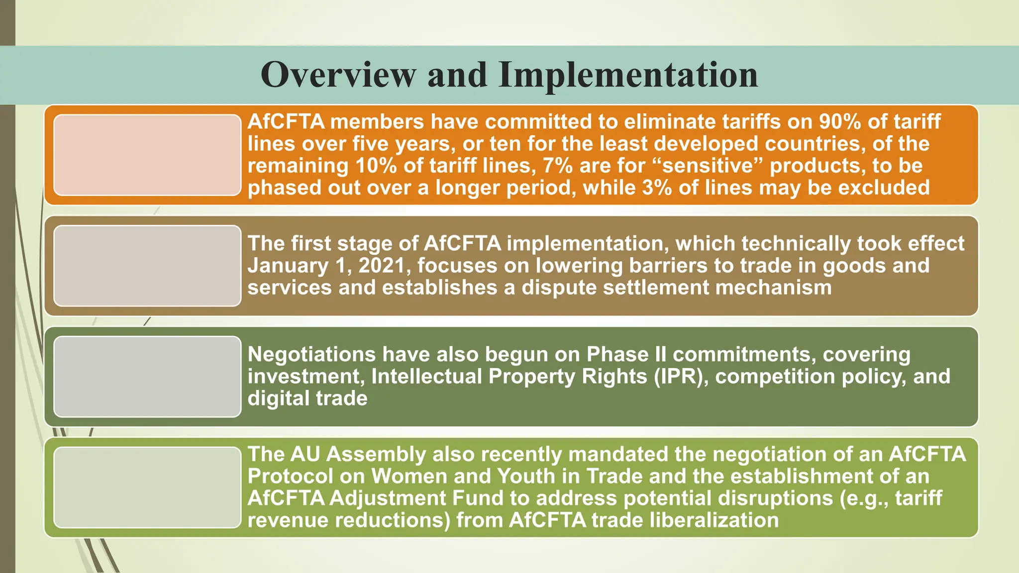 Imperatives of African Continental Free Trade Area (Afcfta) Agreement ...