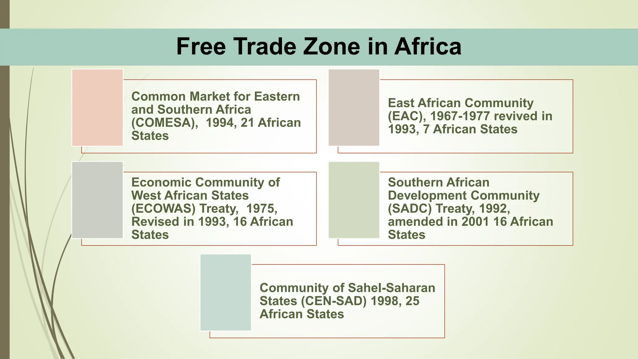 Imperatives of African Continental Free Trade Area (Afcfta) Agreement ...