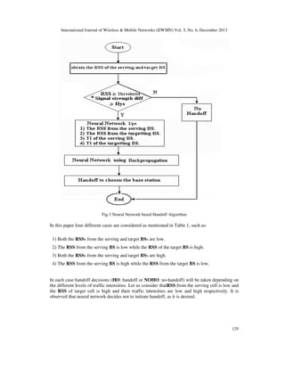 An ann based call handoff management scheme for mobile cellular network | PDF