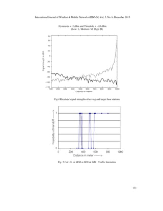 An ann based call handoff management scheme for mobile cellular network | PDF