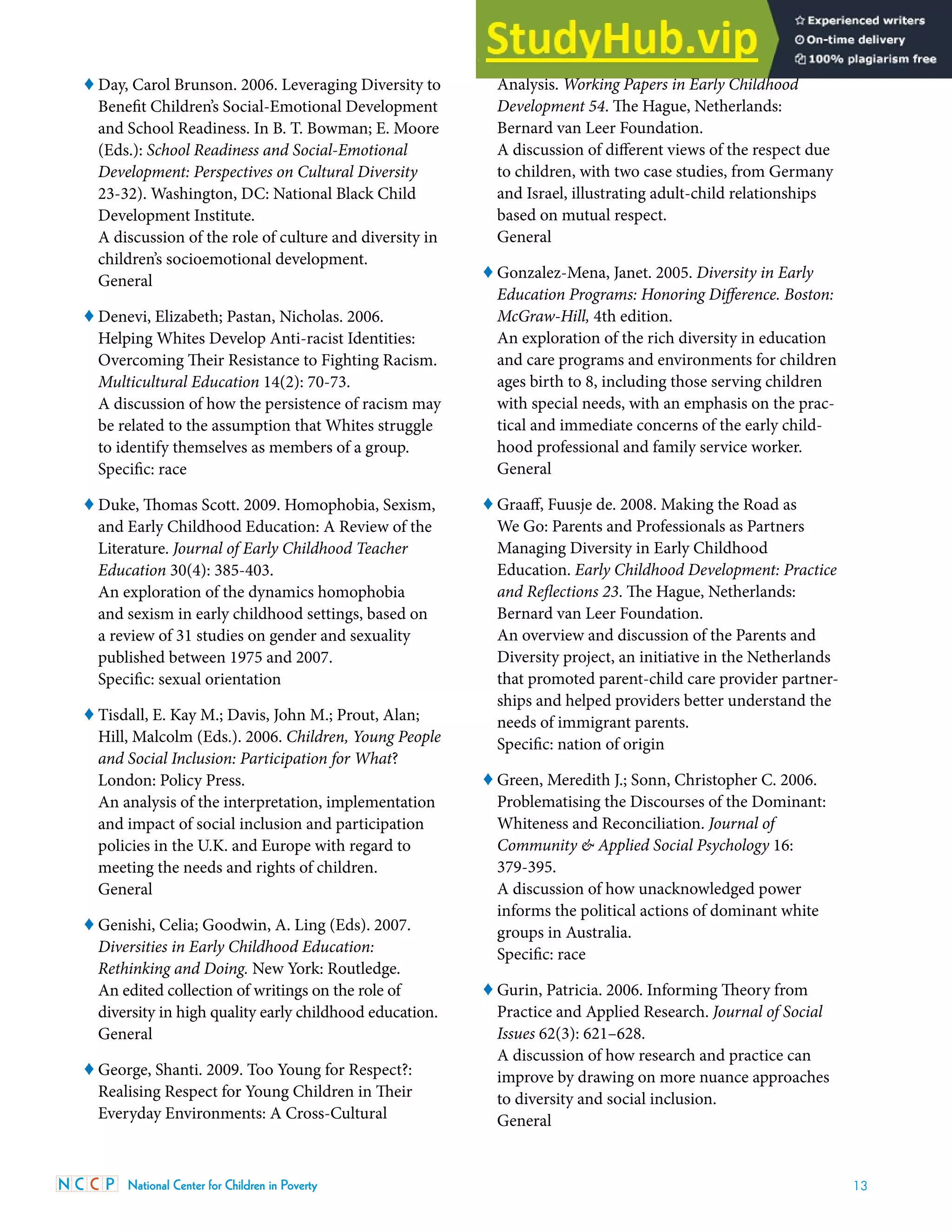 An Annotated Bibliography On Children S Development Of Social Inclusion ...