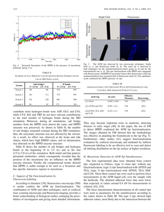 A nanobiosensor based on hppd for mesotrione detection | PDF