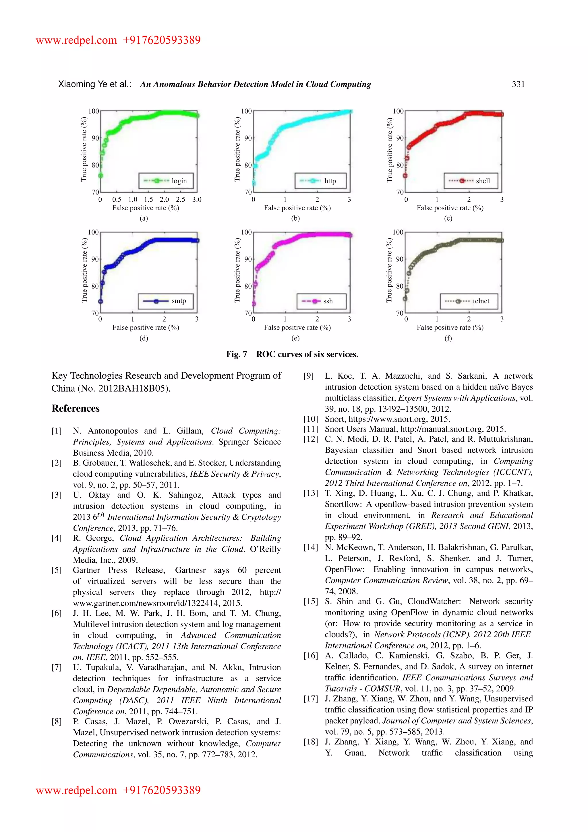 An Anomalous Behavior Detection Model In Cloud Computing Pdf
