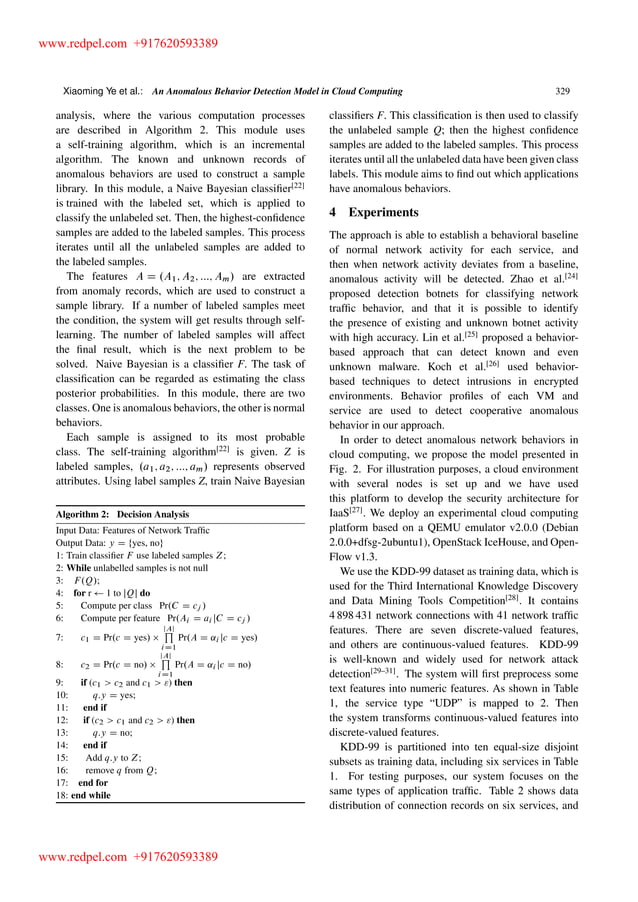 An Anomalous Behavior Detection Model In Cloud Computing Pdf